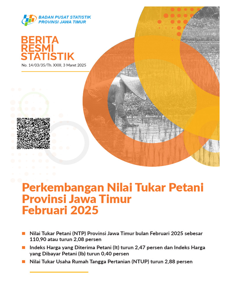 Nilai Tukar Petani NTP Provinsi Jawa Timur Bulan Februari 2025 Sebesar 110 | PDF