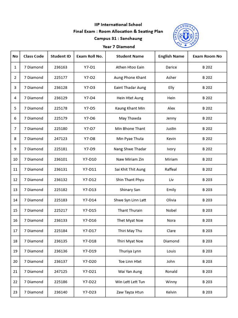 Year 7 Diamond - Room Allocation & Seating Plan | PDF