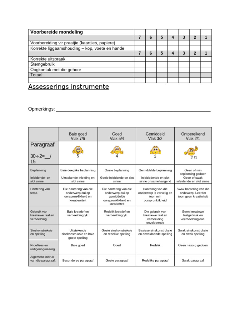 Rubrieks Vir Afr | PDF