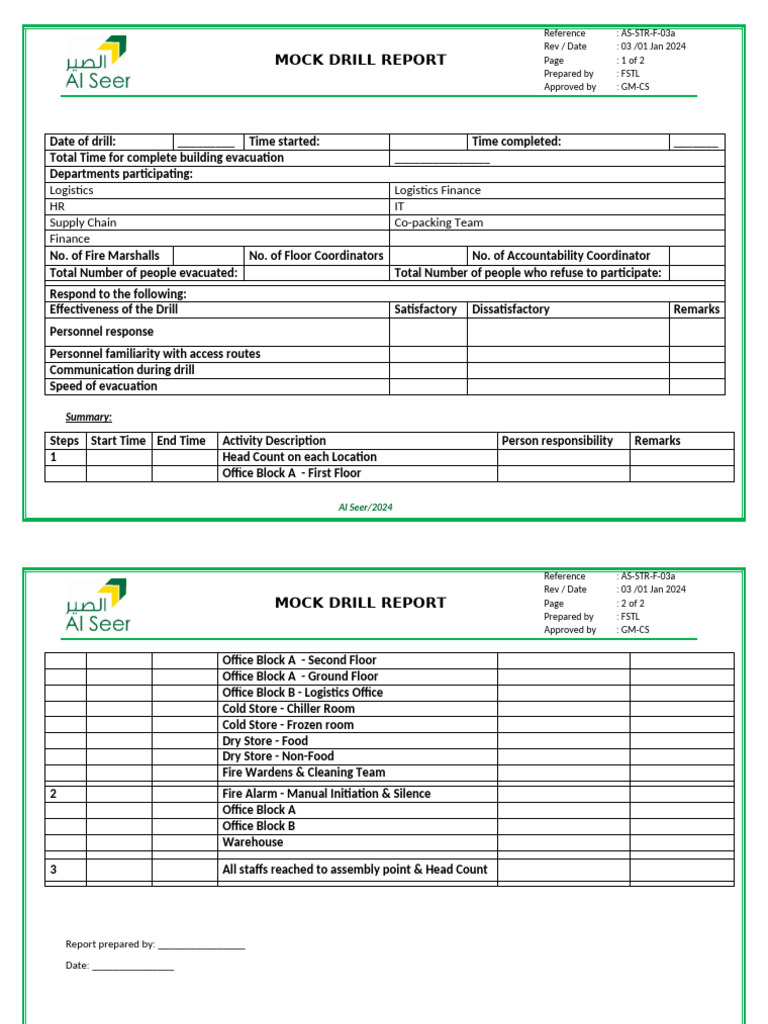 Mock Drill Report Summary 2024 | PDF