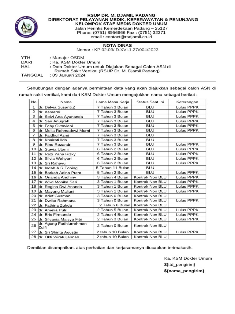 Permintaan Data ASN | PDF