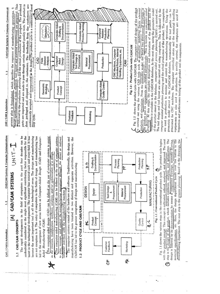 CAD-CAM Notes BE Mech | PDF