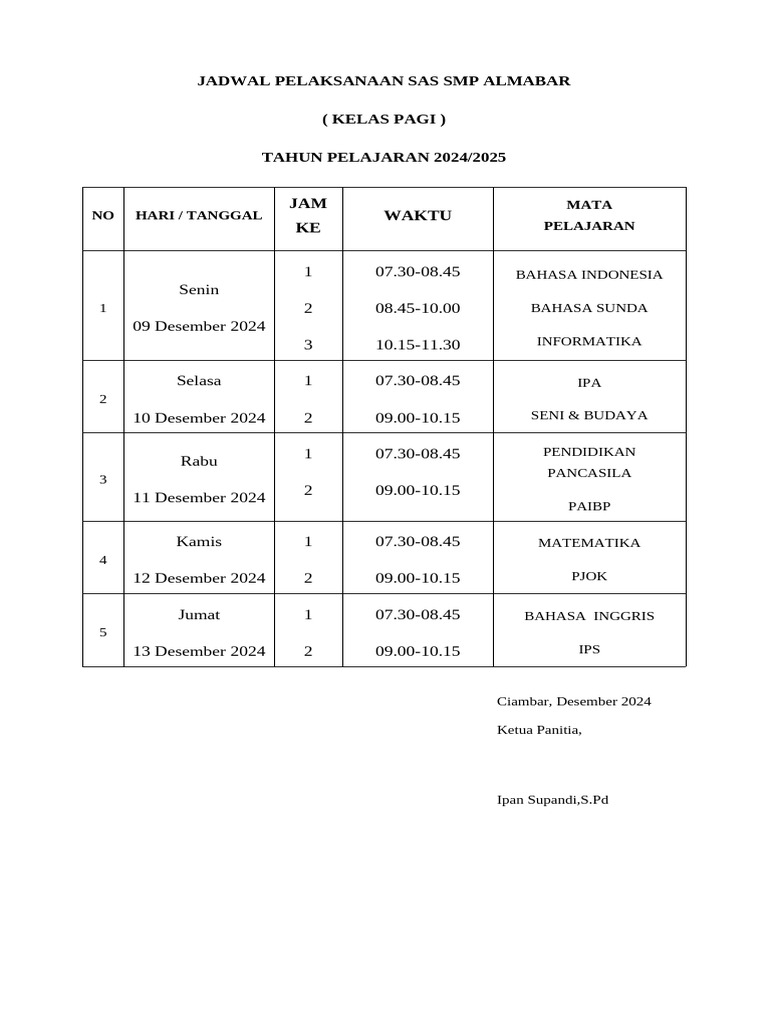 Jadwal Pelaksanaan Sas 2024 Pagi | PDF
