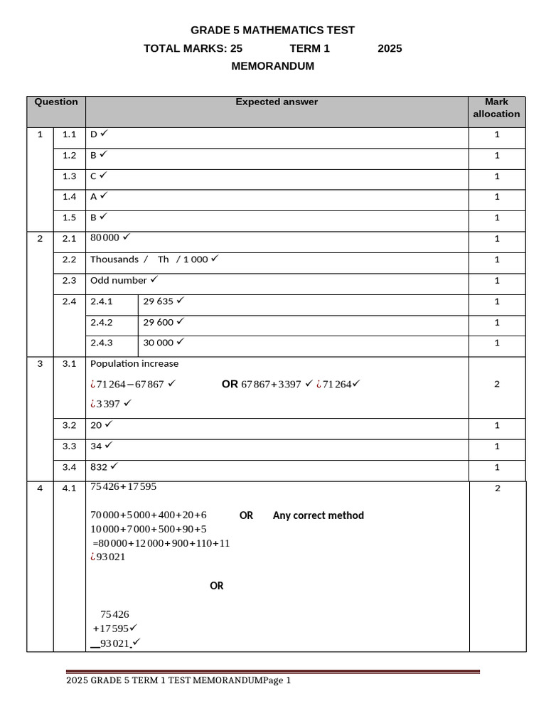 Grade 5 Term 1 Maths Test Memo 2025 | PDF