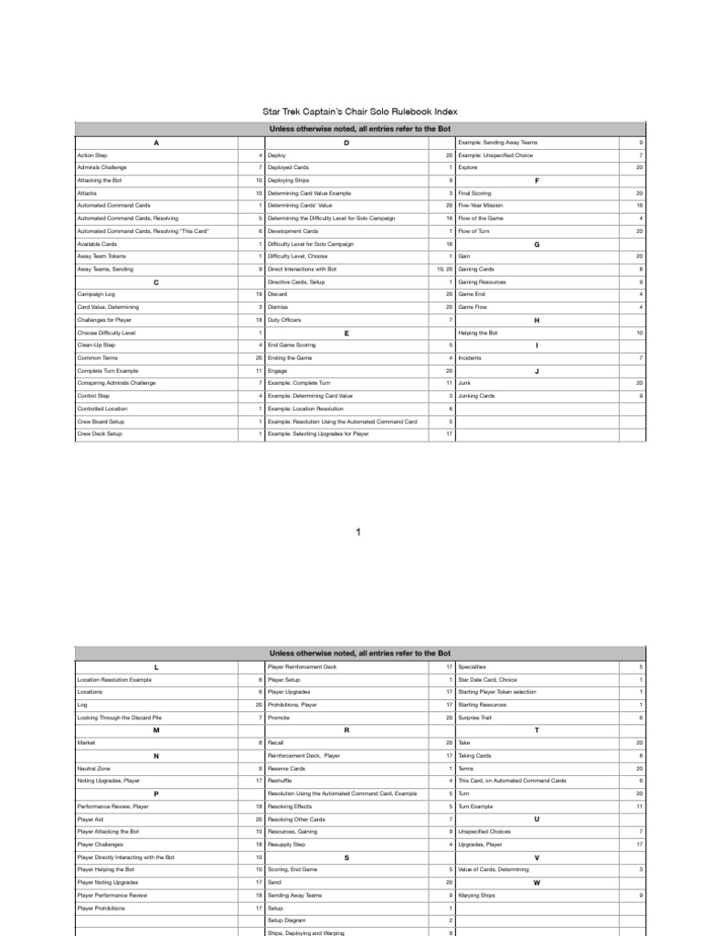 Star Trek Captain's Chair Core Rulebook Solitaire Index v1 | PDF ...