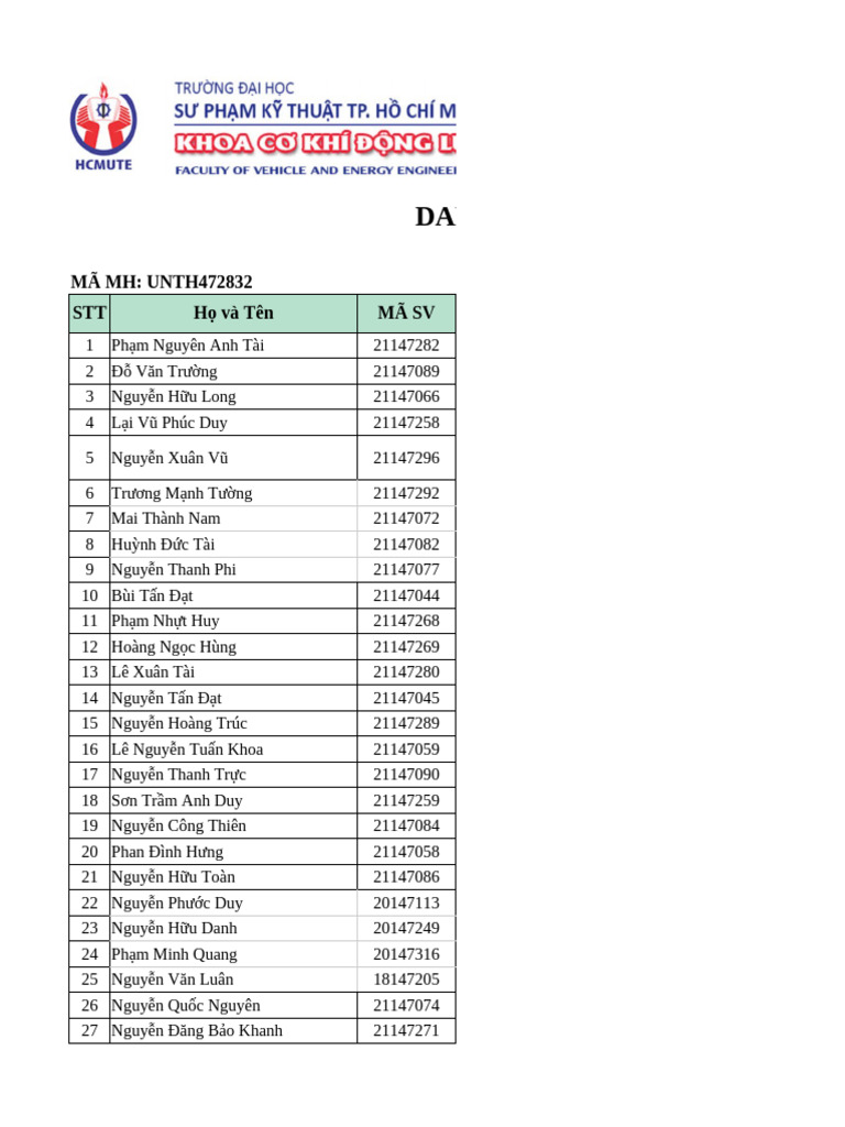 2024-2025 - hk1 - Danh Sach SV Thuc Hien DATN (GVHD & GVPB) | PDF