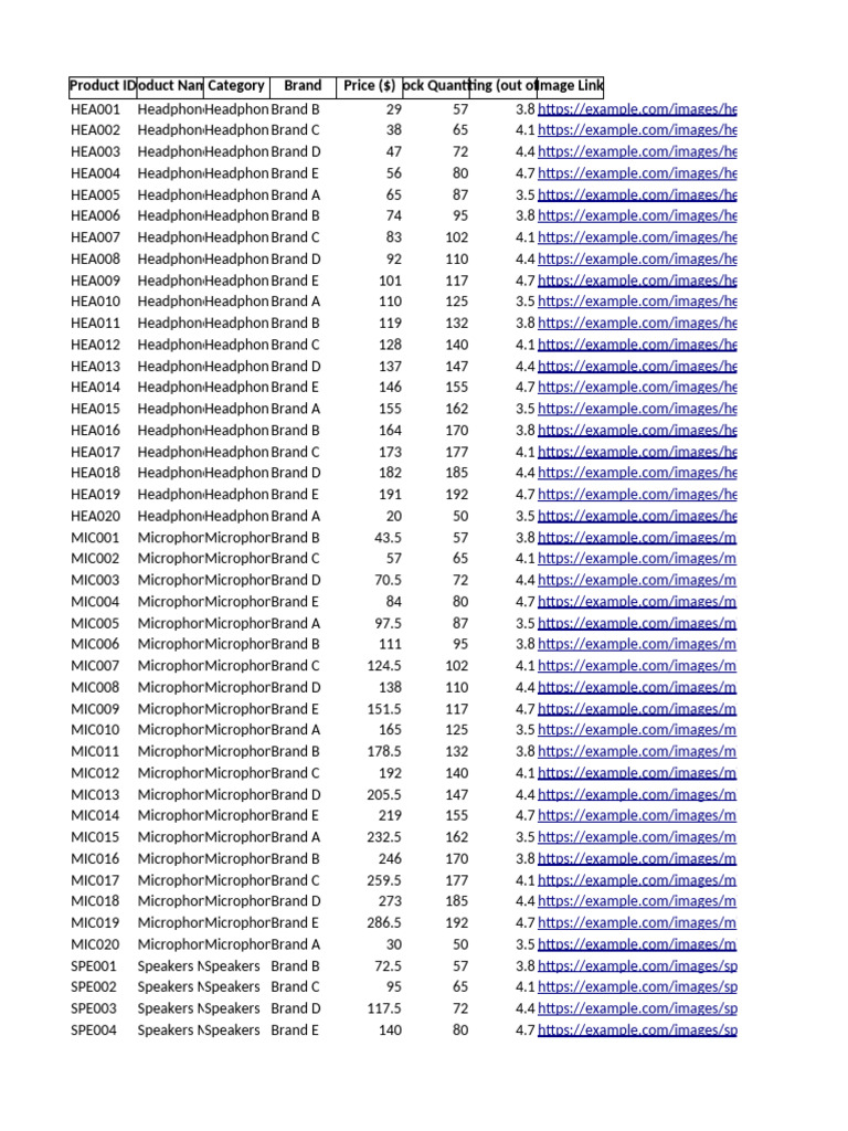 Electronics Product Image Catalog | PDF