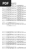 Fee - Structure NUML Lahore | PDF