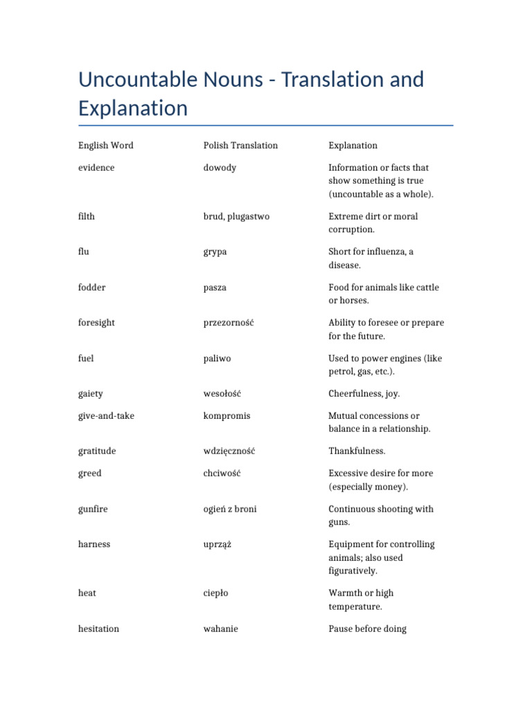 Uncountable Nouns Complete | PDF | Anger
