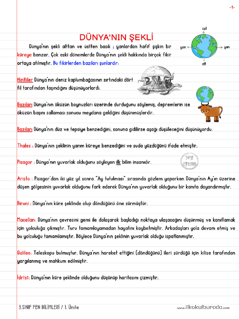 3 Sinif Dünyanin Sekli | PDF