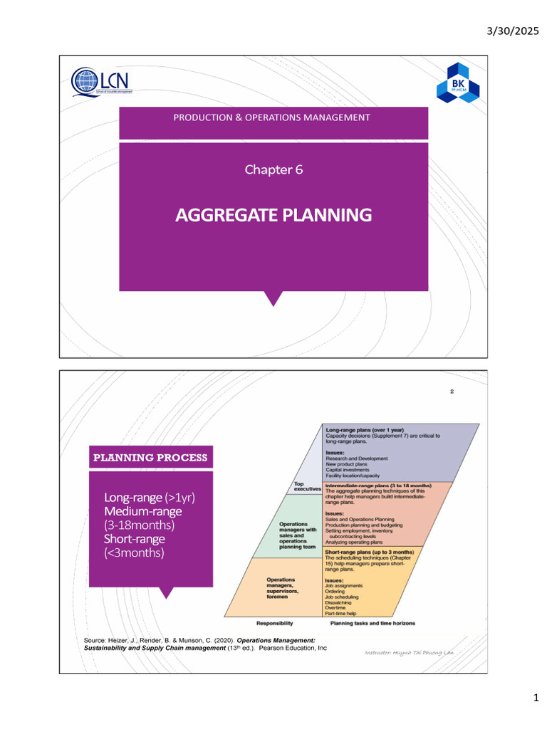 Aggregate Planning Strategies Overview | PDF