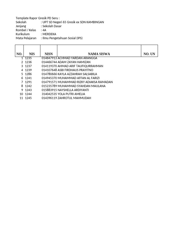 Template 20500402 4a IlmuPengetahuanSosial(IPS) | PDF