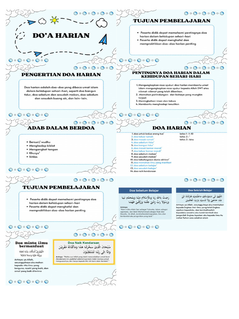Doa Harian | PDF