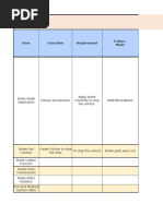 Paynter Chart Example | PDF