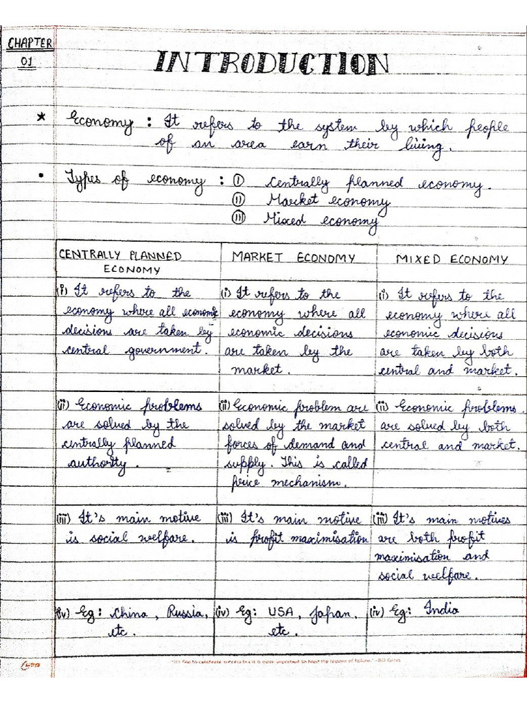 Microeconomics - Introduction | PDF