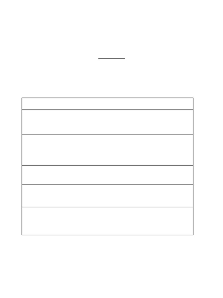 SHRUTI CPE Project Diary FINAL. | PDF | Encryption | My Sql