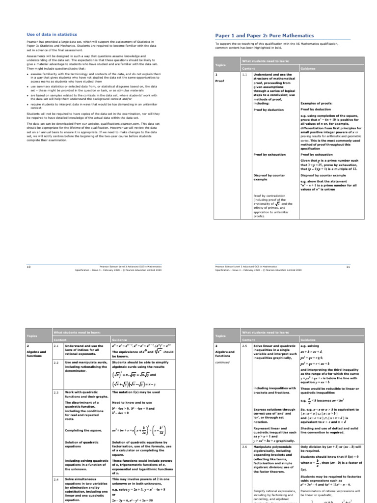 A Level Mathematics | PDF | Function (Mathematics) | Equations