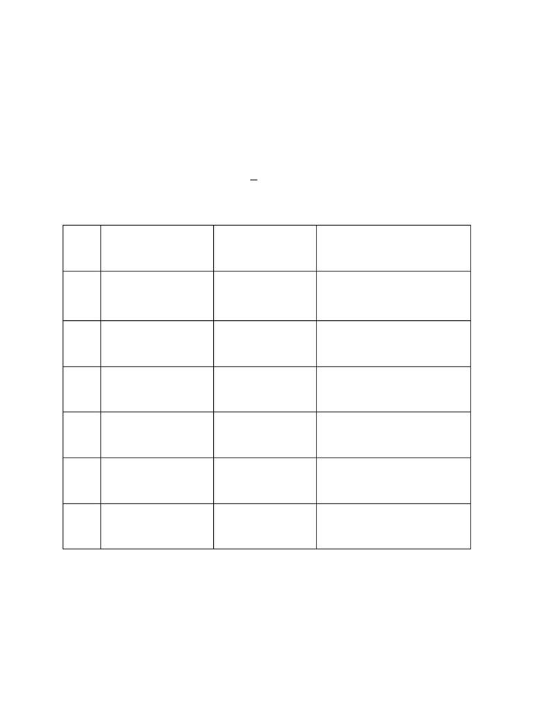 Practical Time Table 9 & 11 | PDF
