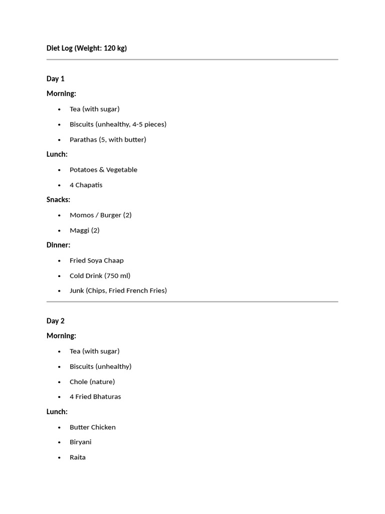 Diet Log (Weight: 120 KG) | PDF | Lunch | French Fries