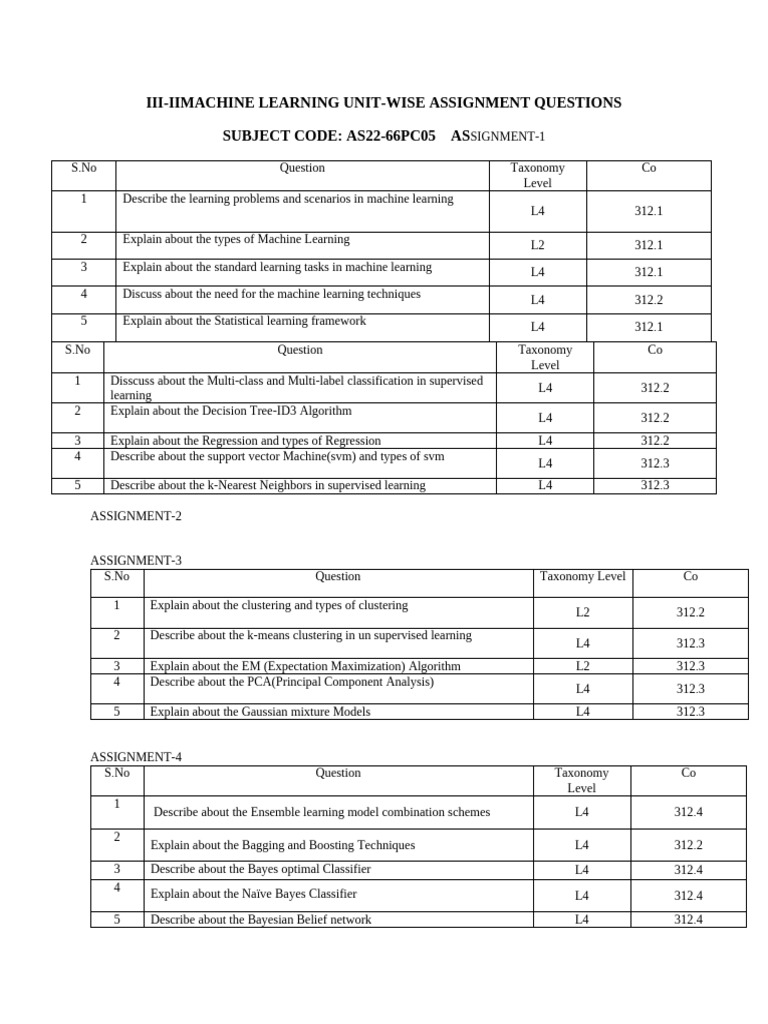 71dfbfb1-2edf-4202-bcf3-844a7ef029dc (3) | PDF | Machine Learning ...