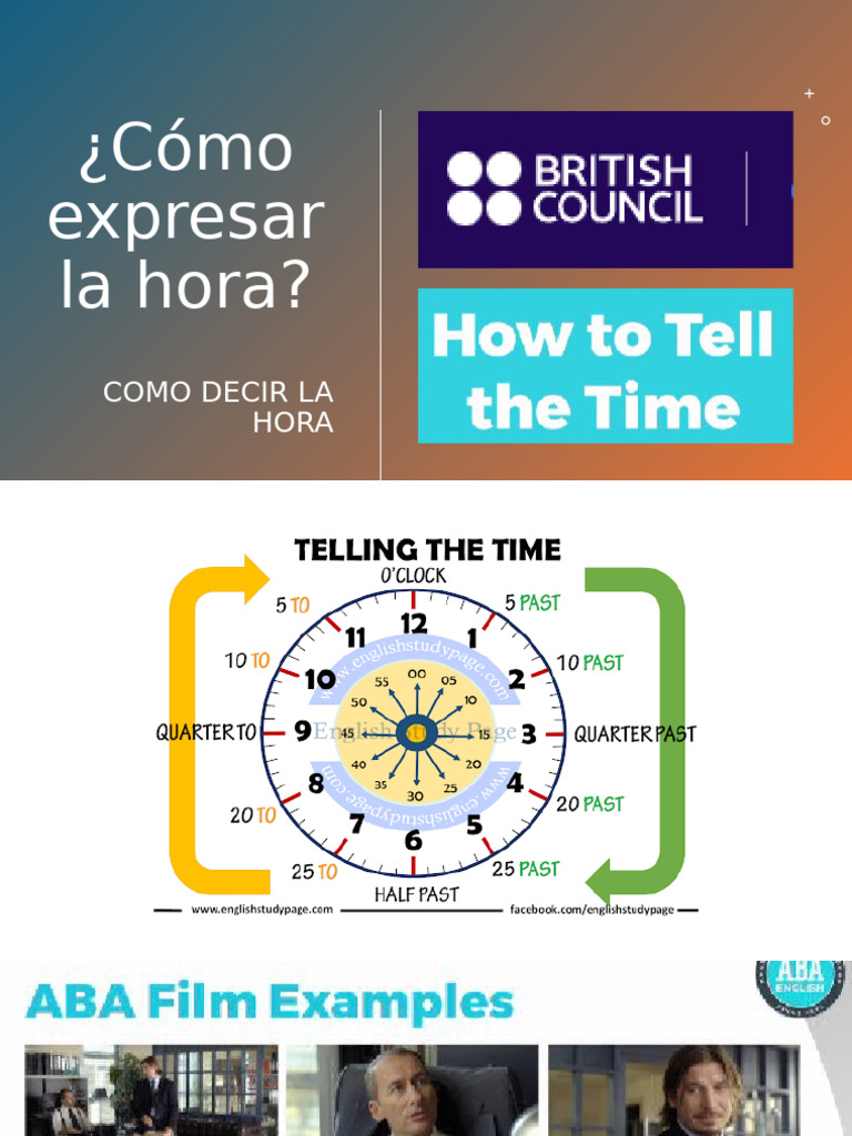 How To Tell The Time | PDF