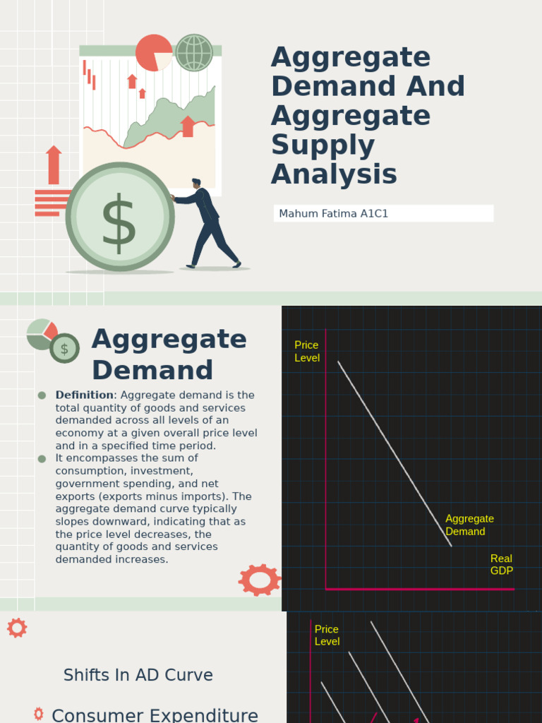 Aggregate Demand and Aggregate Supply Analysis by Mahum Fatima | PDF ...