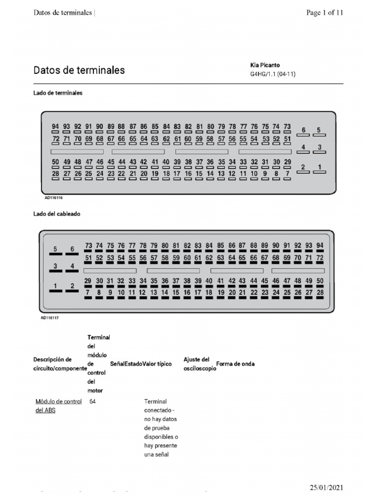 Pin Out | PDF