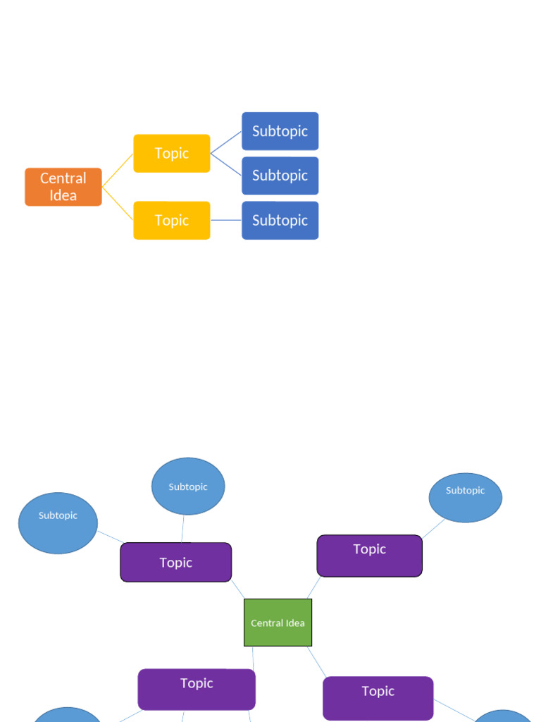 Computer Smart Art | PDF