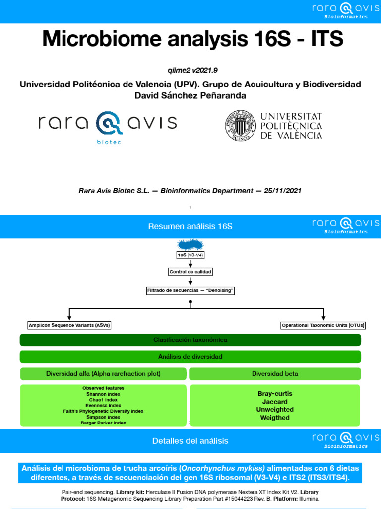Trucha Microbiome Analysis RAB III | PDF | Biología | Ciencias de la vida