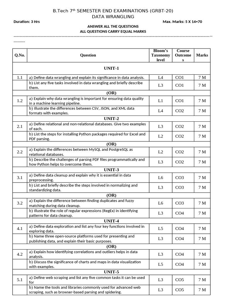 Data Wrangling Model Question Paper | PDF | Information Technology ...