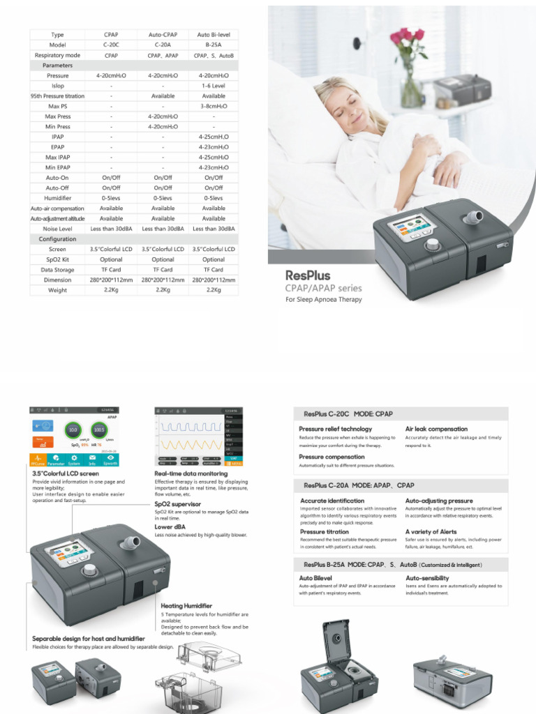 ResPlus Series CPAP-Auto CPAP | PDF