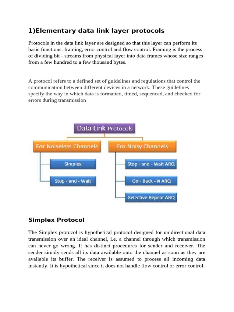 Elementary Data Link Layer Protocols | PDF | Error Detection And ...