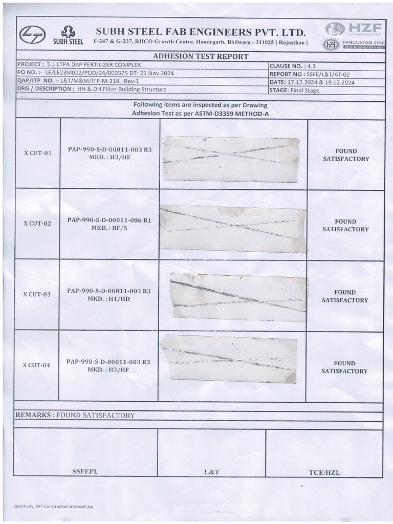Adhesion Test Report for DAP Complex | PDF