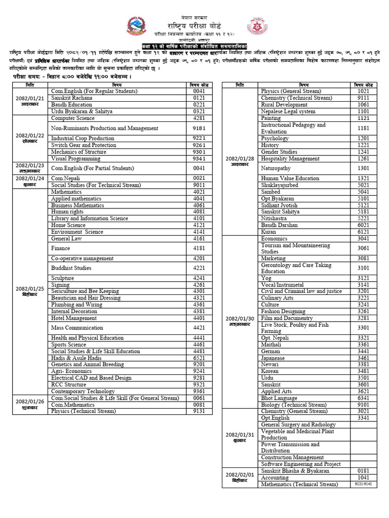 Class 12 Exam Routine 2082 Revised NEB PDF | PDF