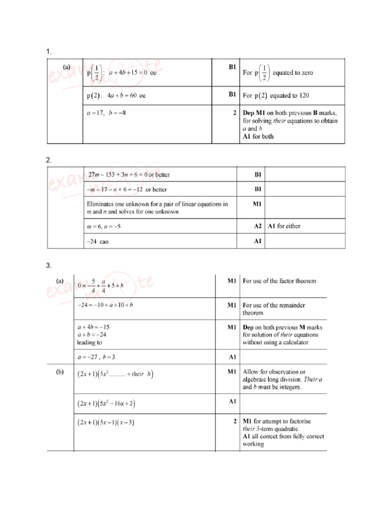 Add Math JAN Ans | PDF