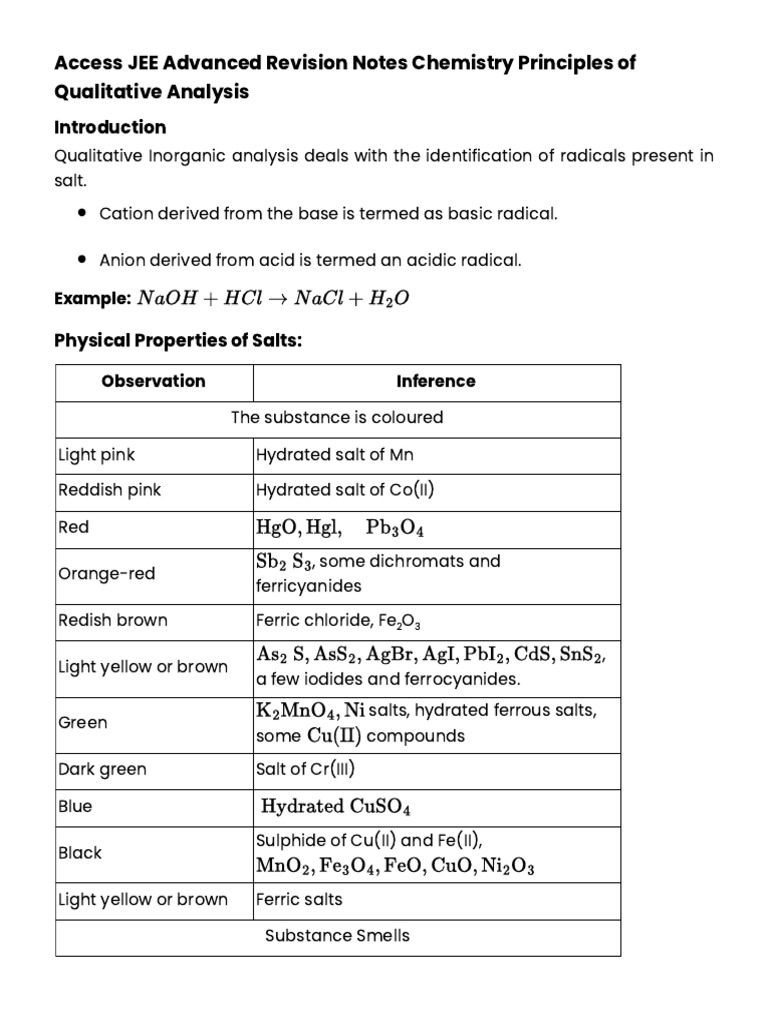 JEE Advanced Qualitative Analysis Notes | PDF | Salt (Chemistry) | Acid