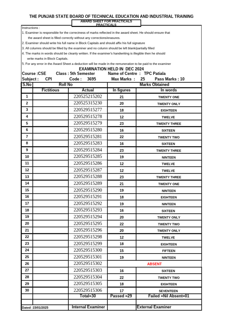 5TH Cse Award List 2024-Dec Cpi | PDF | Writing