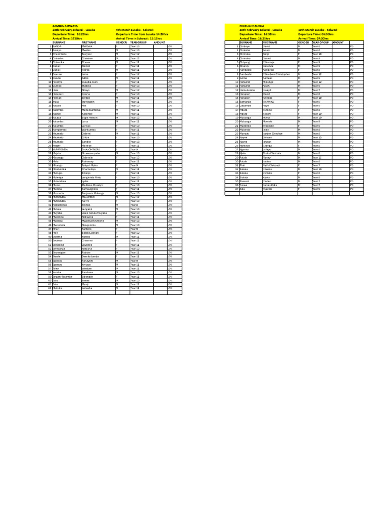 2025 T1 Midterm Flight List - To Parents | PDF | Zambia | Airlines