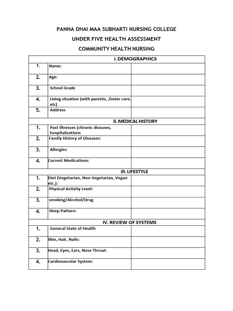 Panna Dhai Maa Subharti Nursing College 22 | PDF