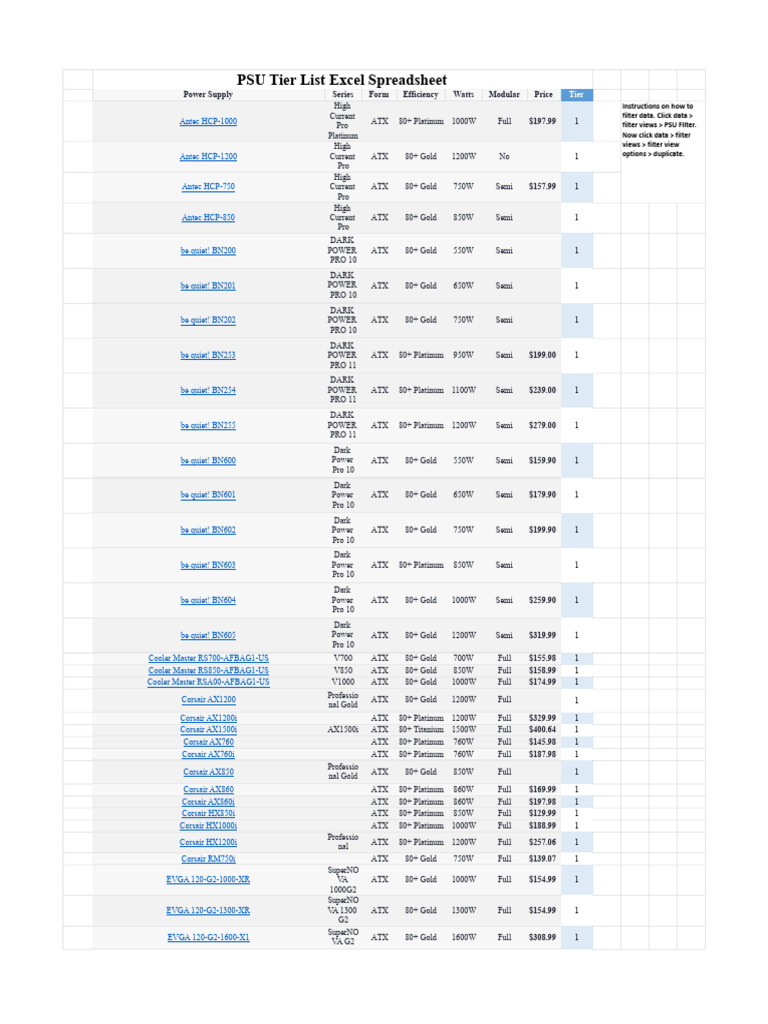 PSU Tier List Excel Sheet | PDF | Manufactured Goods | Computer ...