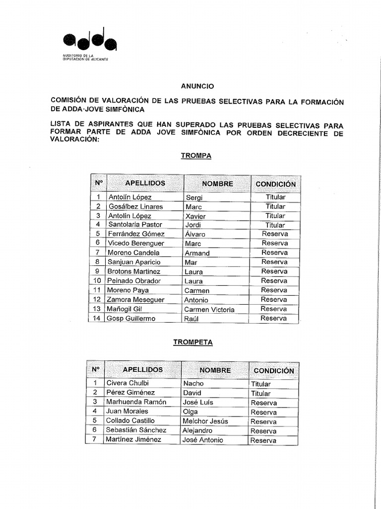 Lista de Aspirantes Que Han Superado Las Pruebas Selectivas | PDF