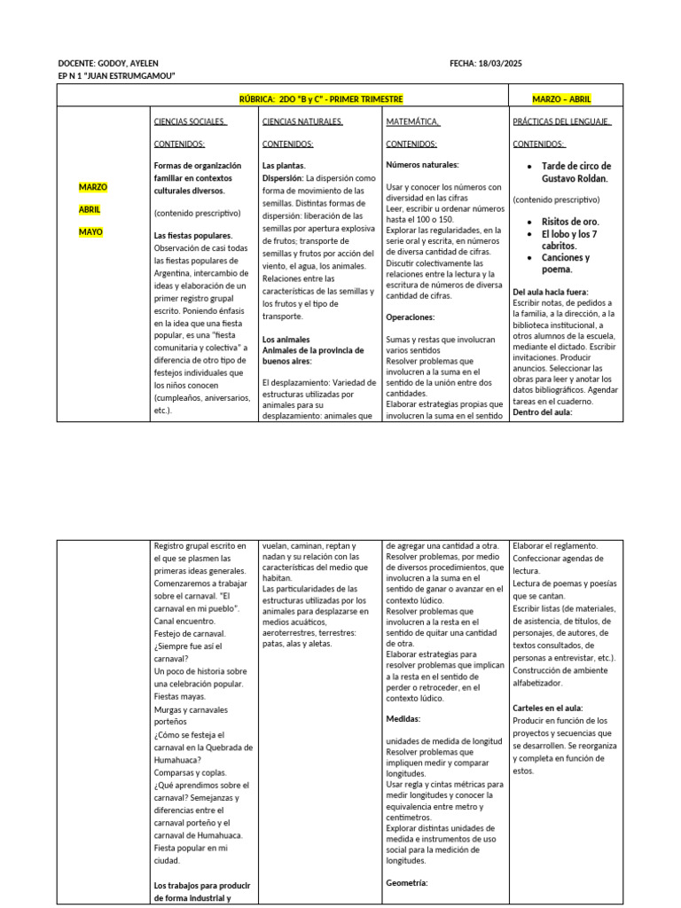 Proyecto y Secuencia FIESTAS POPULARES | PDF | Escritura | Carnaval
