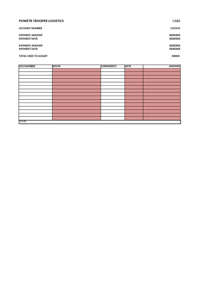 POWETR Trooper Logistics Payment Summary | PDF