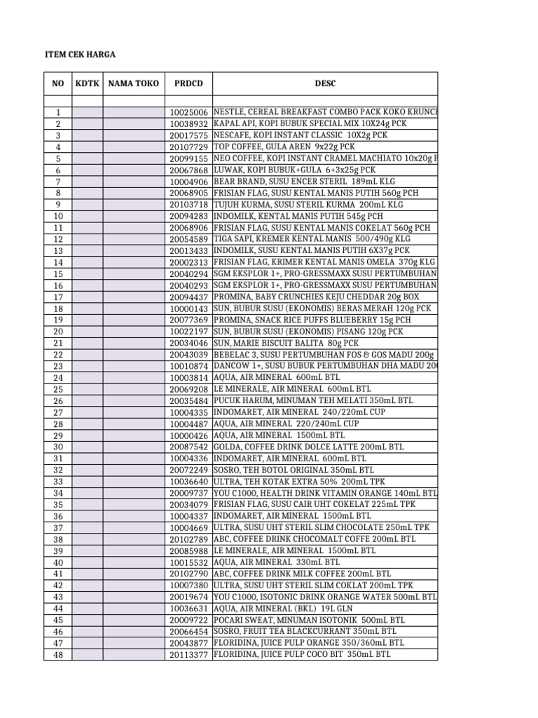 Form Survey Harga Jan 2023 TVF1 | PDF | Drink