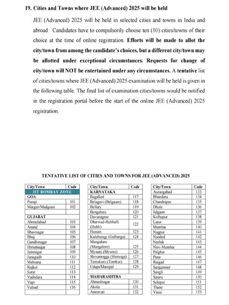 JEE Advanced 2025 Centres | PDF