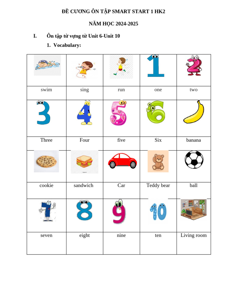 Đề Cương Ôn Tập Ta 1 HK2 | PDF