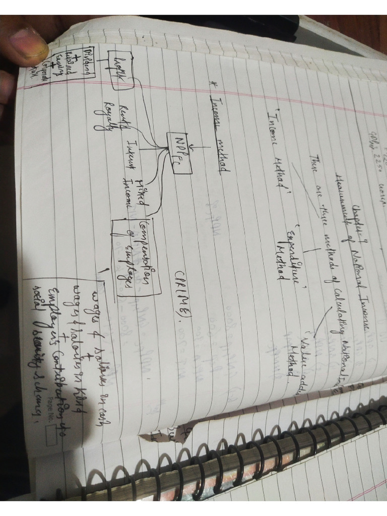 ImageToPDF 25-04-2025 16.10.35 | PDF