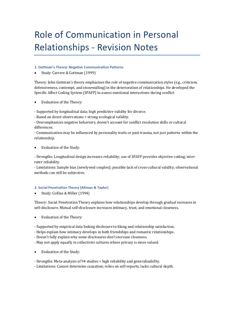 Role of Communication Revision Notes | PDF