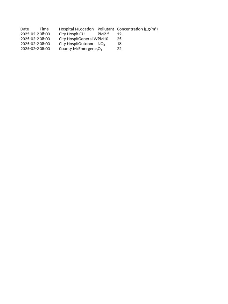 TableConvert.com d9mpo8.Xlsx | PDF