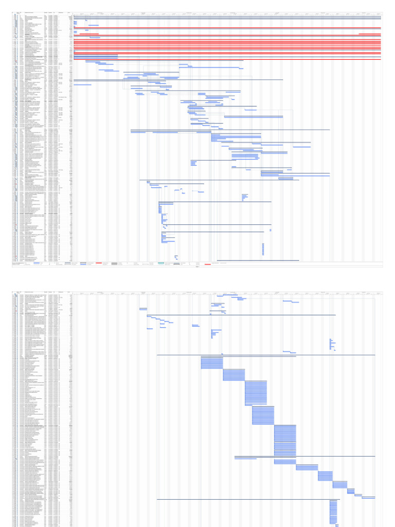 02.programacion Gannt de Obra Actualizado Rev 003 | PDF